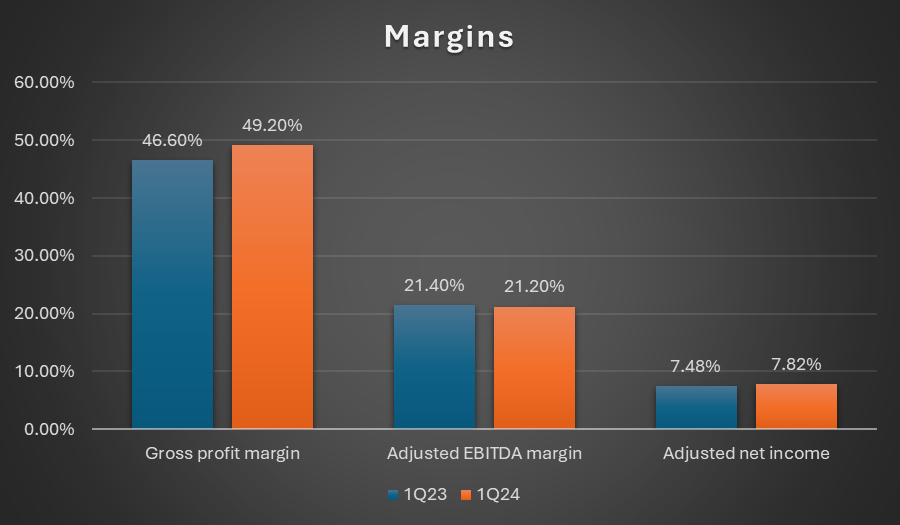 Hayward Holdings Stock: Unfavourable Pool Industry Outlook (NYSE:HAYW ...