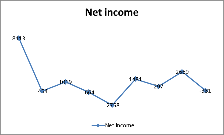 Intel: A Cheap Chipmaker, Let's Look Ahead To Quarterly Earnings ...