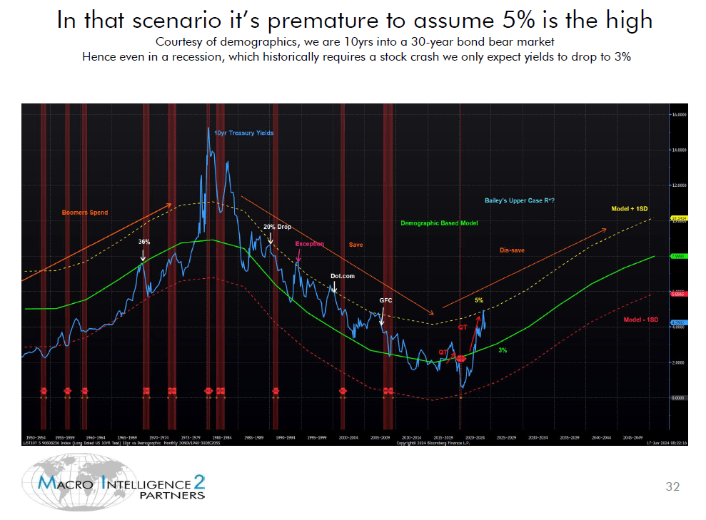 The Final Stages Of A Mega Cap Blowoff And Serious Equity Market Risks ...