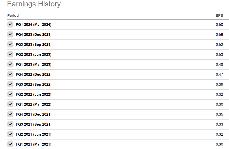 Hercules Capital: Two Possible Outcomes (Rating Downgrade) (NYSE:HTGC ...