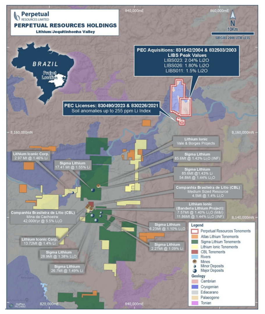 Sigma Lithium: Waiting Out The Bottom (NASDAQ:SGML) | Seeking Alpha