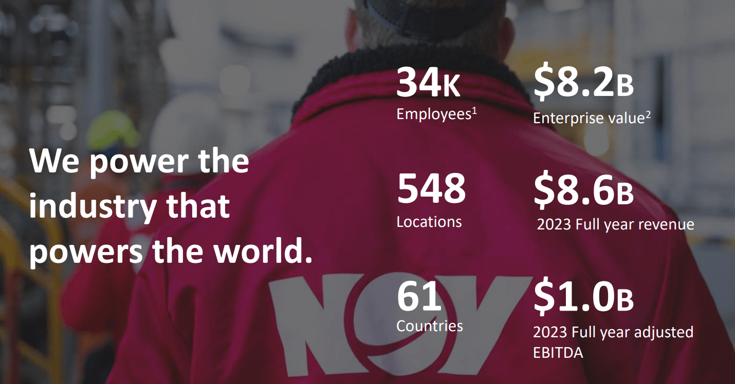 NOV: A Top Oil And Gas Services Pick Under Quiet Accumulation (NYSE:NOV ...