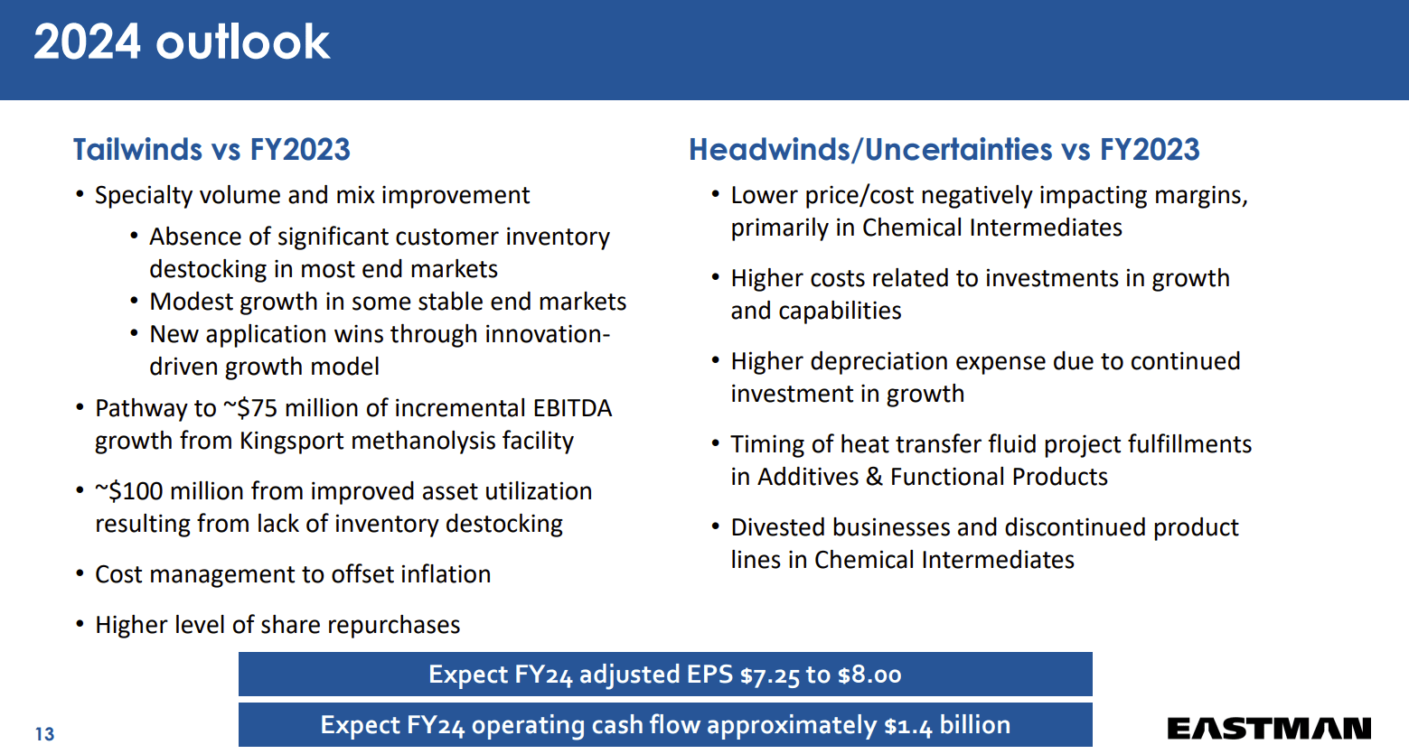 Eastman Chemical Running In Place (Ratings Downgrade) (NYSE:EMN ...