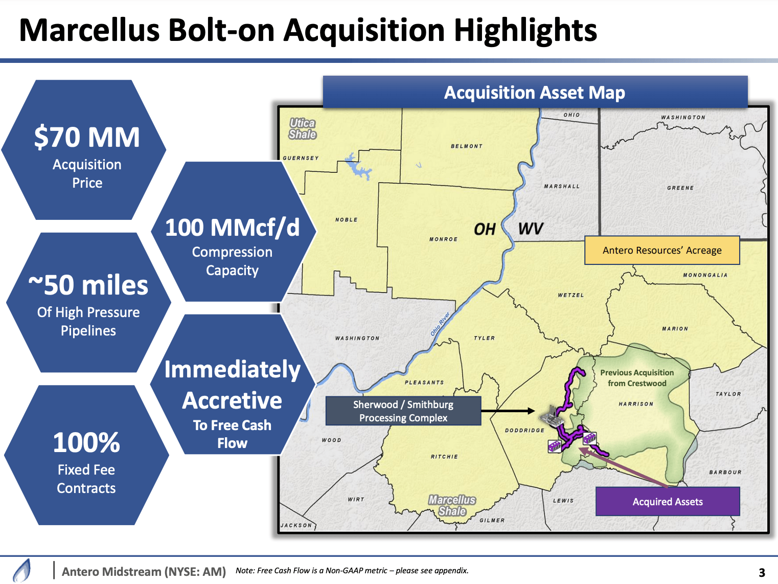 Antero Midstream Stock Q2: This 6%-Yielding Stock Is My Favourite (NYSE ...