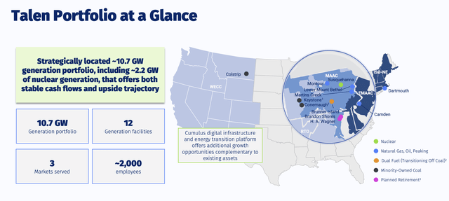 Talen Energy Brings 'Shockingly' Good News (NASDAQ:TLN) | Seeking Alpha