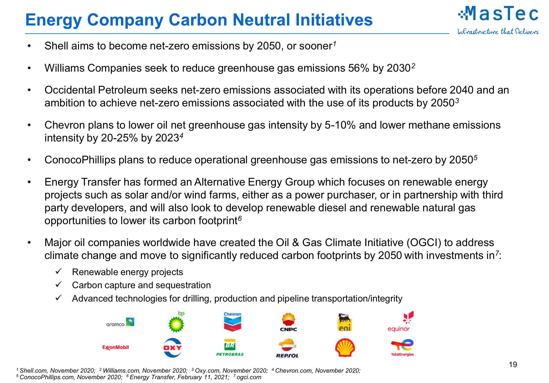 MasTec Is A Late Bloomer That’s Finally Coming Into Its Own (NYSE:MTZ ...
