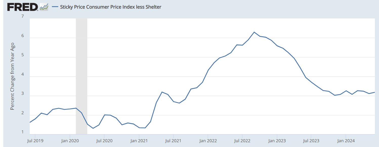 The July CPI Inflation Preview: Stagflation Could Be The Main Risk ...