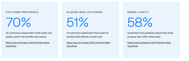 CompoSecure Stock: Hitting The Right Notes (NASDAQ:CMPO) | Seeking Alpha