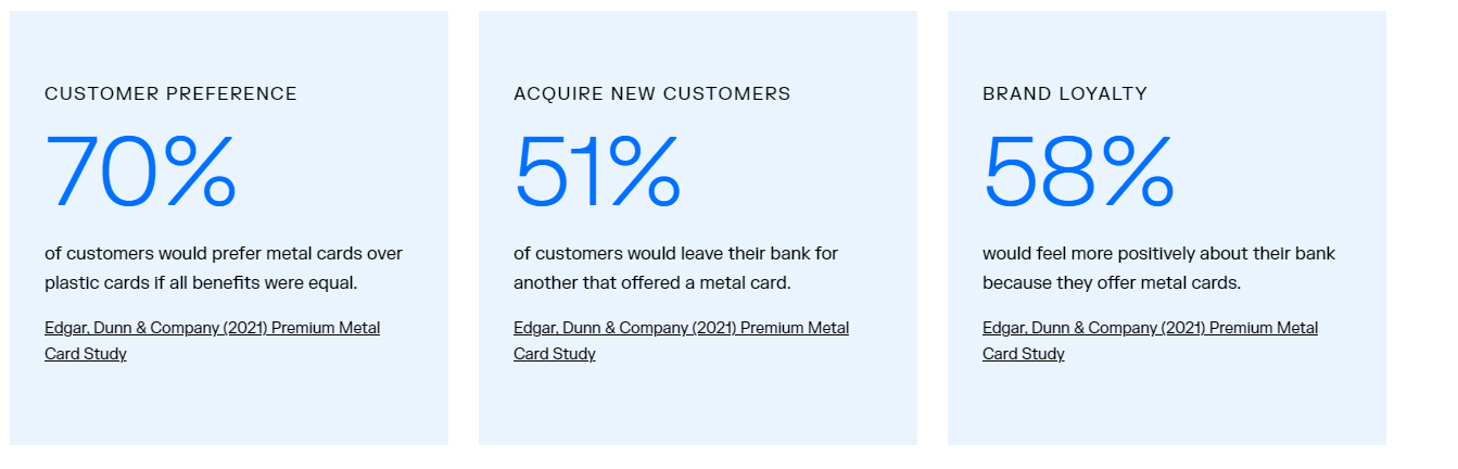CompoSecure Stock: Hitting The Right Notes (NASDAQ:CMPO) | Seeking Alpha