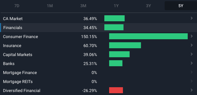 Sun Life Financial: The Asia Expansion Is Better Than I Thought (NYSE ...