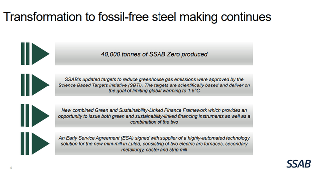 SSAB Stock: The Overvaluation Has Been Proven - A 2024 Update (OTCMKTS:SSAAF) | Seeking Alpha