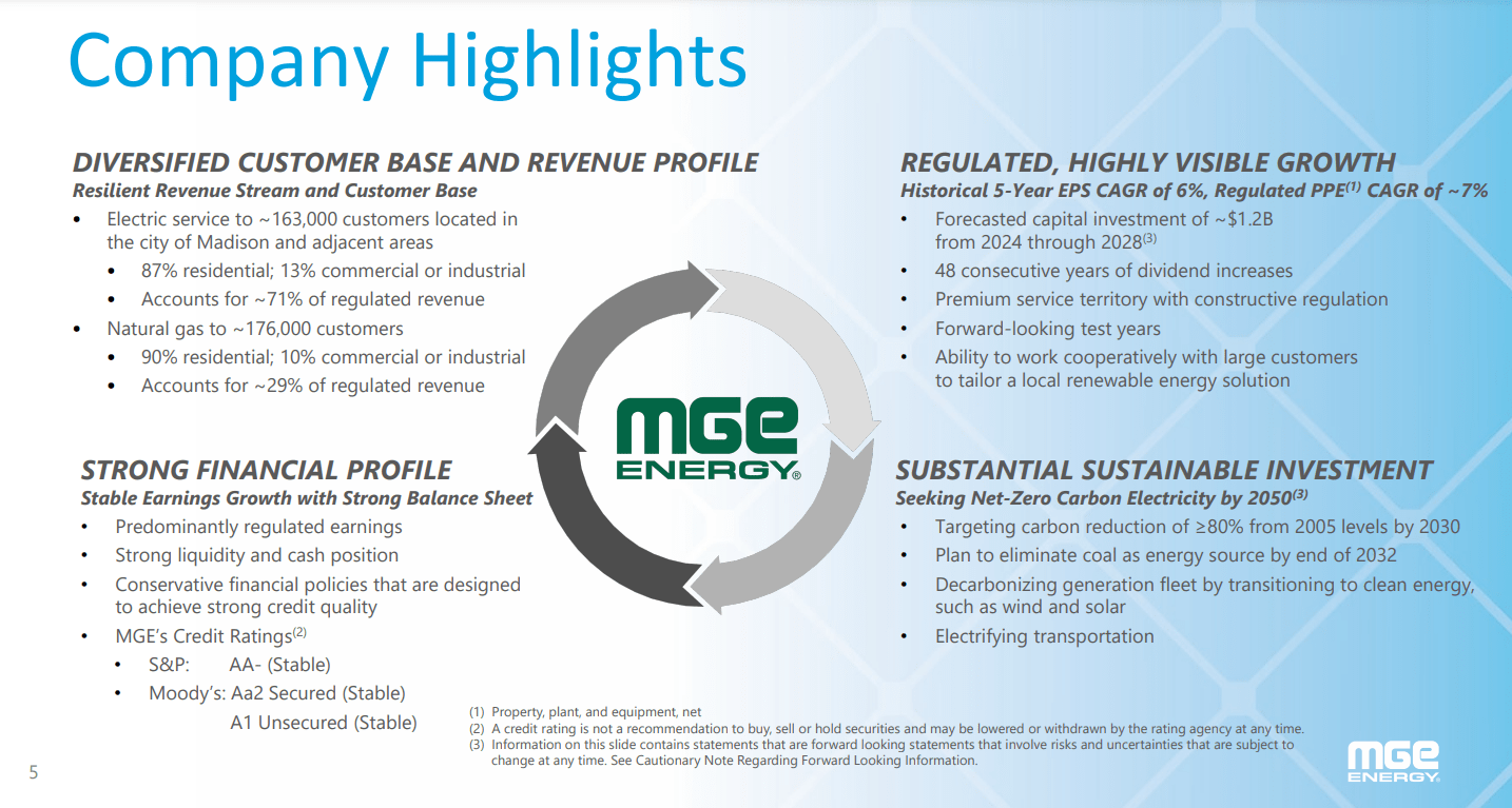MGE Energy: Buy This Dividend Champion While It's On Sale (MGEE ...