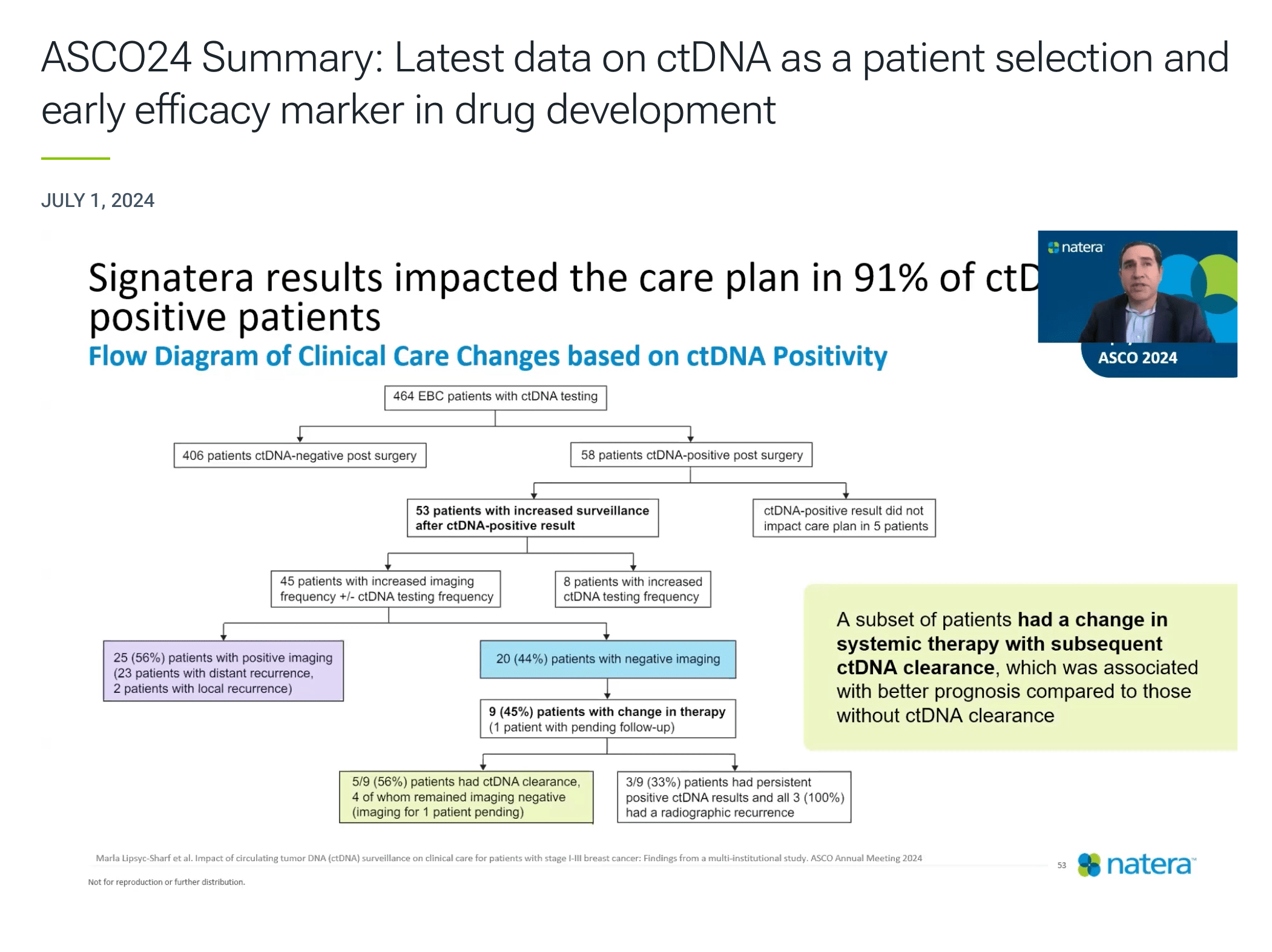 Natera: Focus On Signatera And H1 2024 Results (NASDAQ:NTRA) | Seeking ...