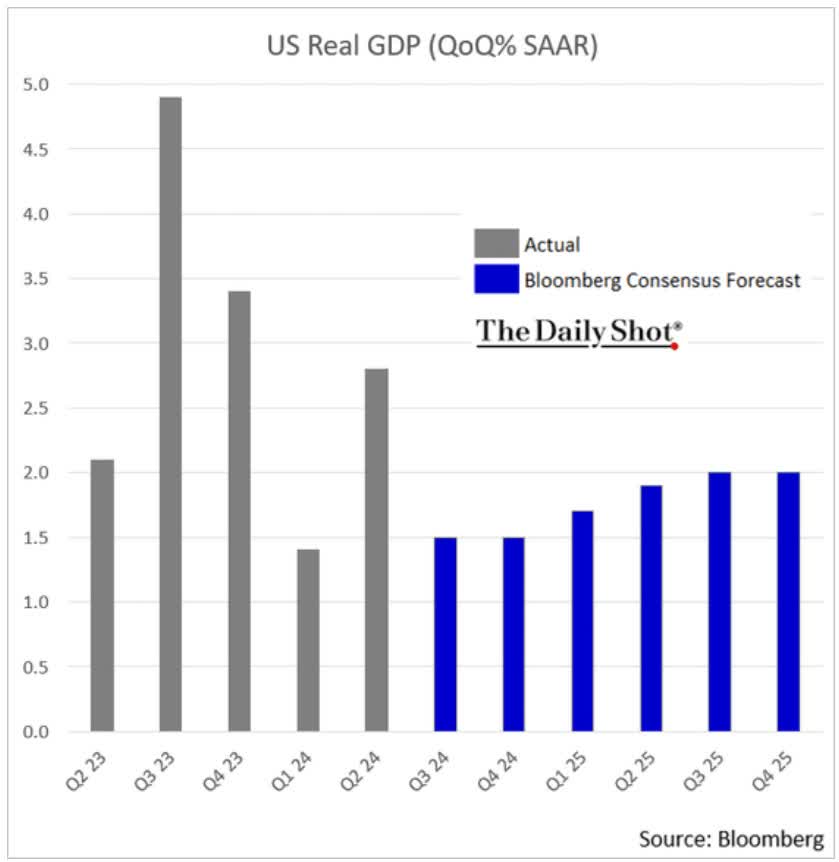 Buffer Funds: What Retirees Need To Know About These "Sure Thing" Investments | Seeking Alpha