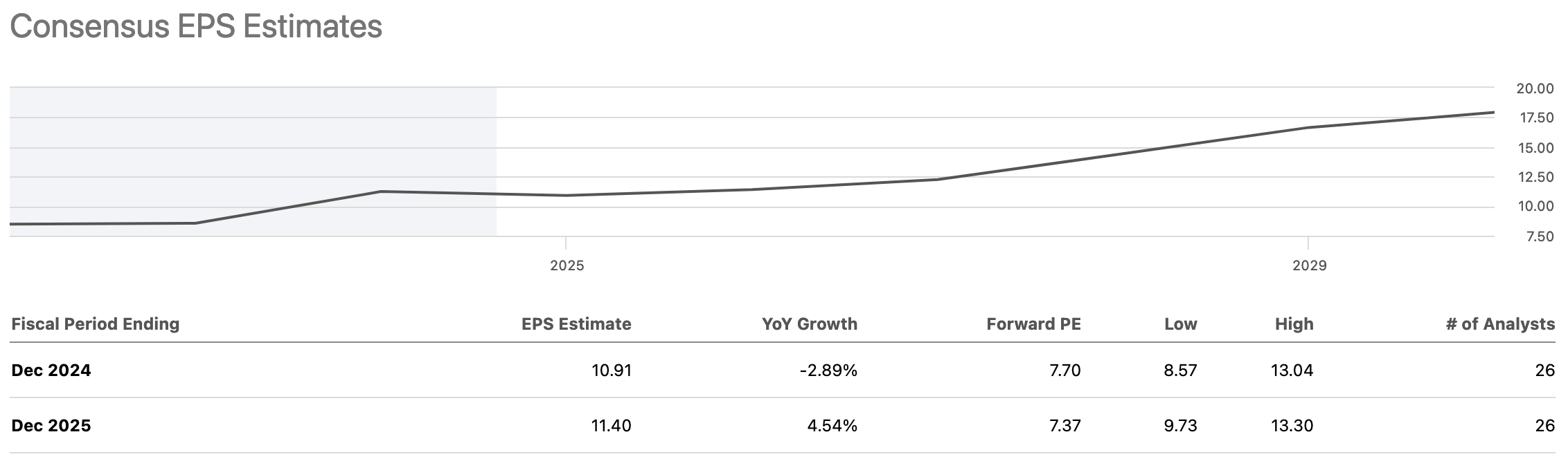 Baidu Q2 Preview: Michael Burry May Be Early With This Bet (NASDAQ:BIDU ...