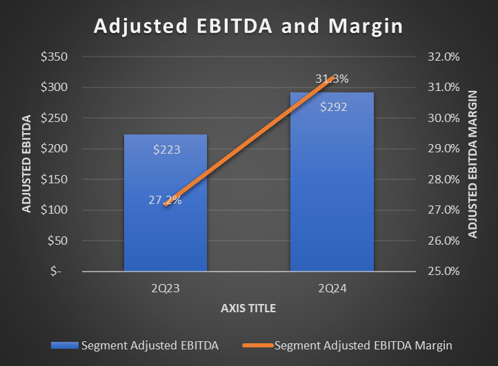 Howmet Aerospace Stock: Robust Commercial Outlook And Strong Travel Demand (NYSE:HWM) | Seeking ...