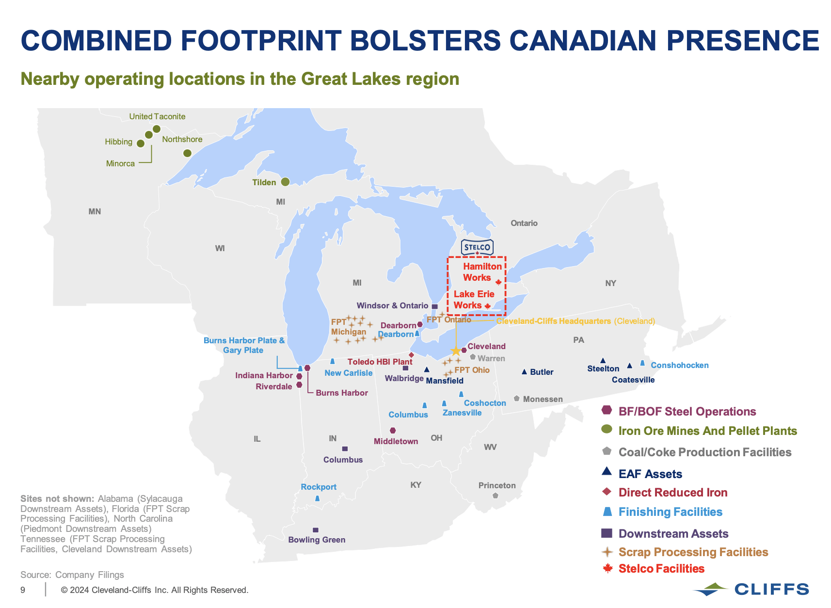 The Steel Industry's Best-Kept Secret: Cleveland-Cliffs (NYSE:CLF ...