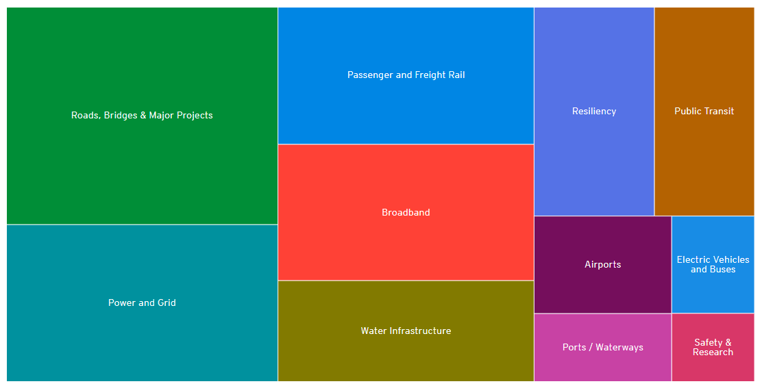 The Sherwin-Williams Company: Look Beyond Valuation And Into Value ...