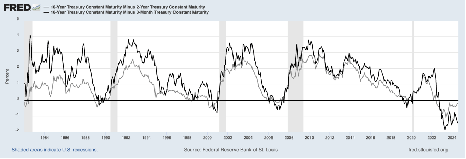 LVMH: Possible U.S. Recession Makes The Stock A Hold At Best | Seeking ...