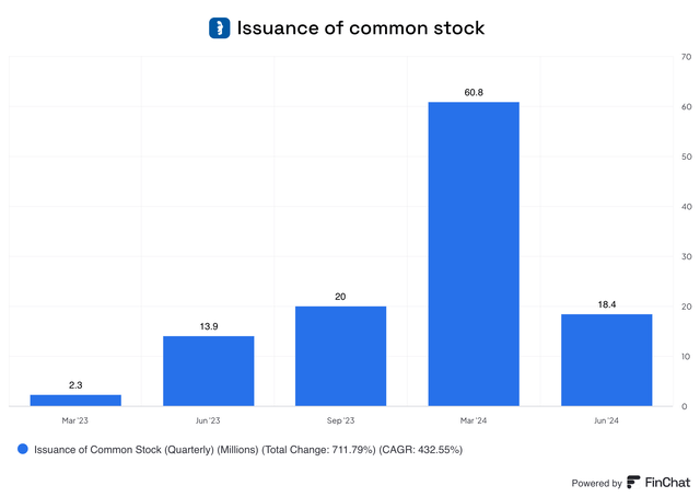 Intuitive Machines Stock: It's Time To Buy (Rating Upgrade) (LUNR ...