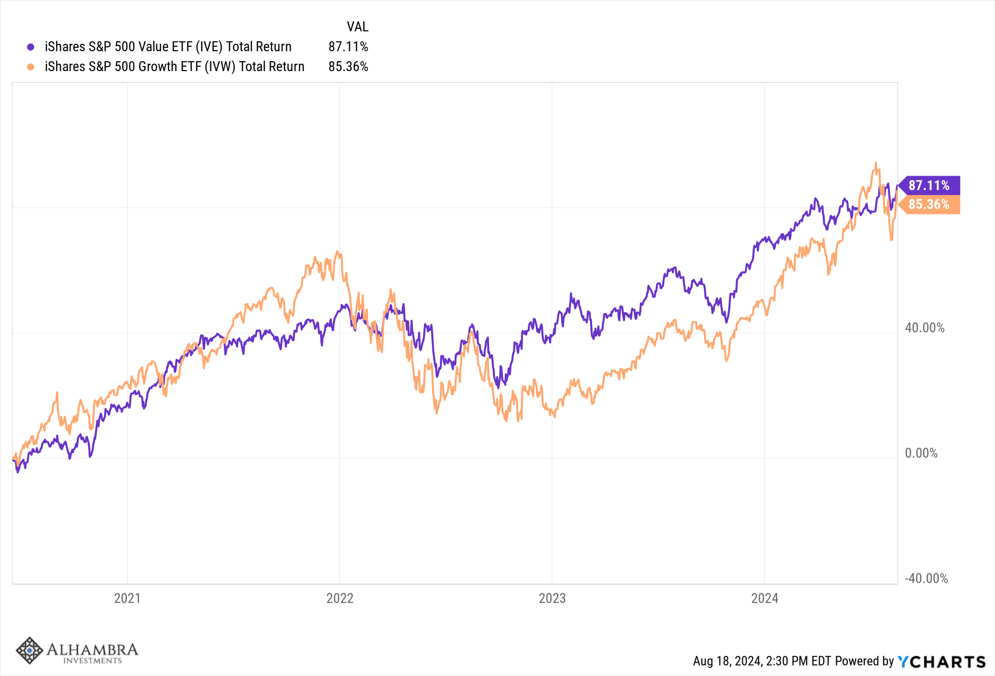 Weekly Market Pulse: Unconventional Wisdom | Seeking Alpha