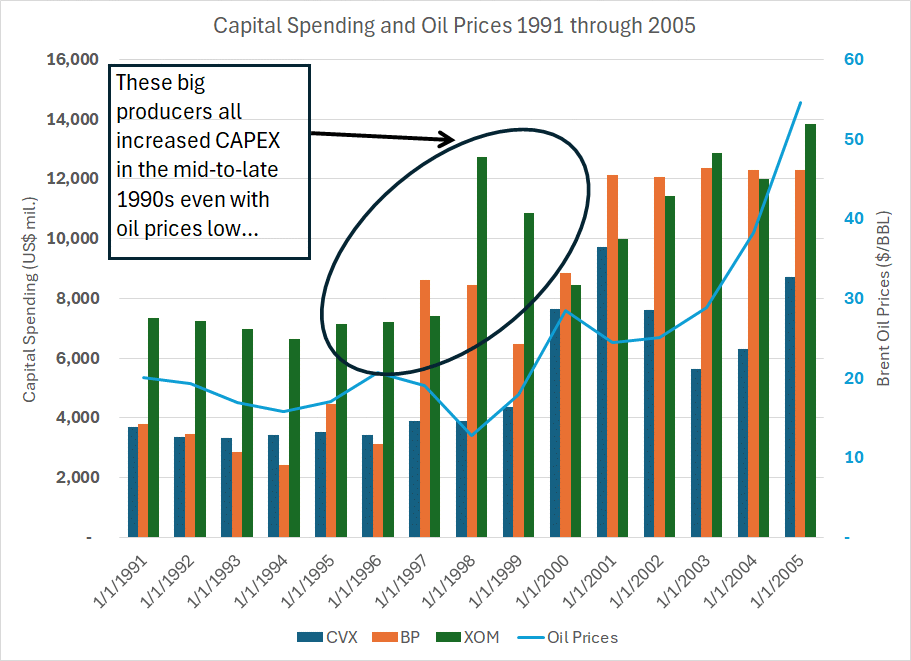 BP Stock: Positive Changes Yet Still A Value Trap | Seeking Alpha