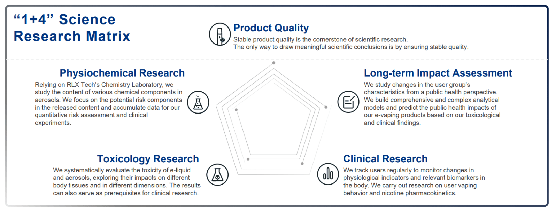 RLX Technology: Bright Spots Amid Results Miss (NYSE:RLX) | Seeking Alpha