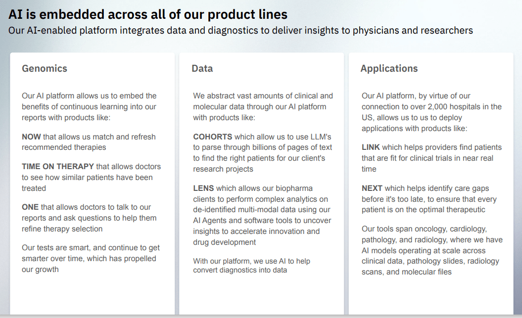 Tempus AI: Deploying AI In Precision Medicine; Initiate With ‘Buy ...