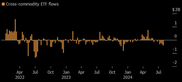 SCHV ETF: Value Remains Cheap Compared To Growth | Seeking Alpha