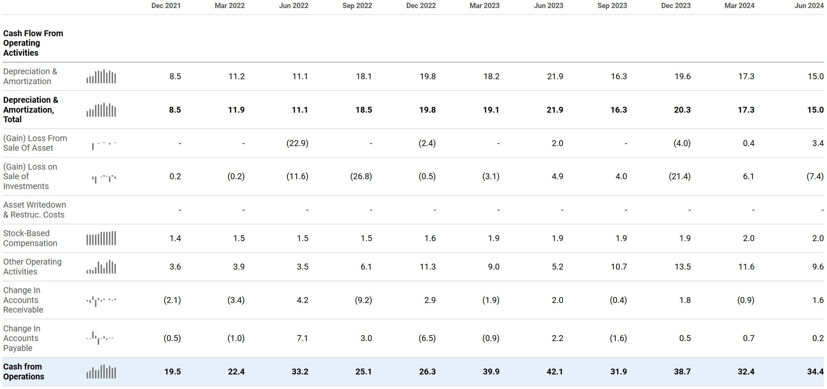 Sandstorm Gold: Our Favorite Gold Play For The Next Rate Cycle (NYSE ...