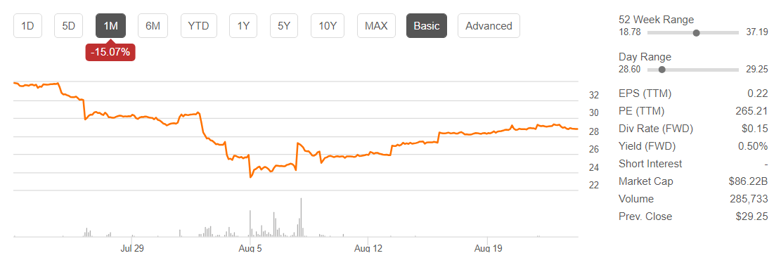 SoftBank: A Cheap Way To Buy Great Companies (SFTBF) | Seeking Alpha