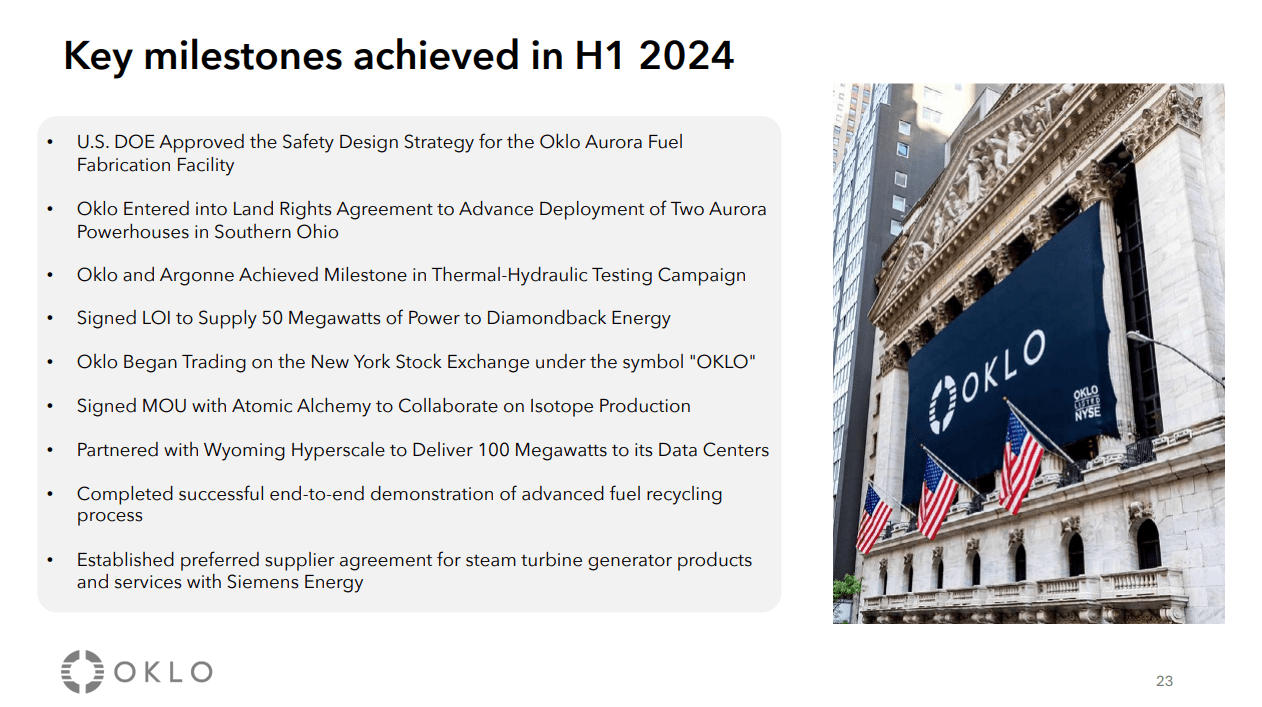 Oklo Is A Potential Nuclear Winner To Buy (But Maybe Not Just Yet ...