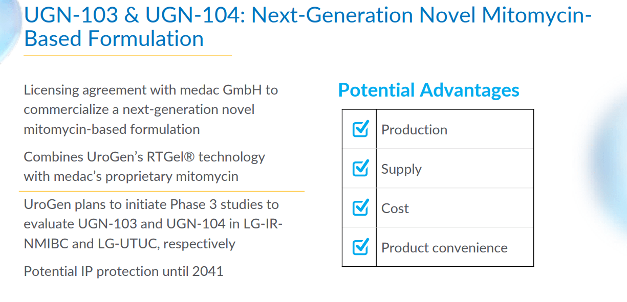 UroGen Pharma: There Is Some Potential Here (NASDAQ:URGN) | Seeking Alpha