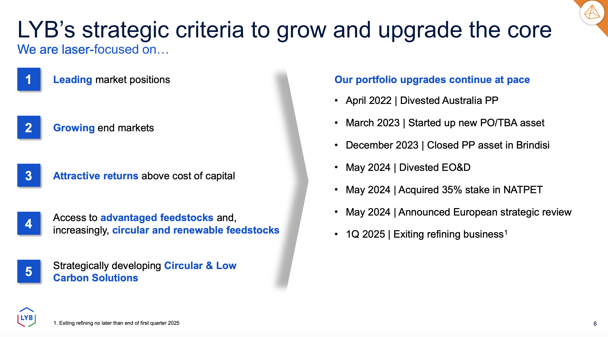 LyondellBasell Industries: Remains Undervalued Based On Its Dividends ...