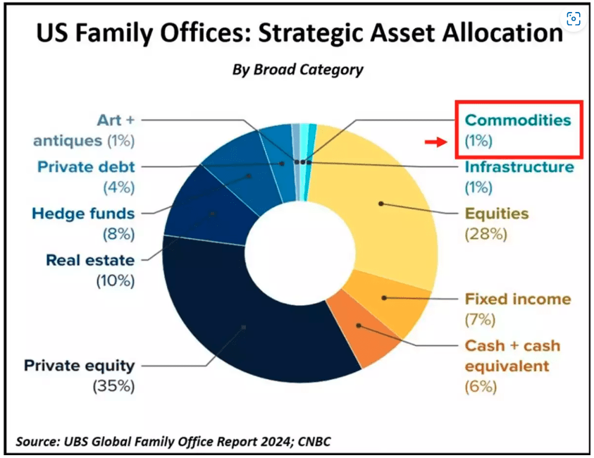 The Mega Cap And AI Bubble And The Generational Rotation | Seeking Alpha