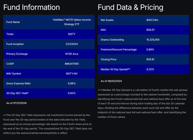 MSTY: Look Beyond The Yield (NYSEARCA:MSTY) | Seeking Alpha