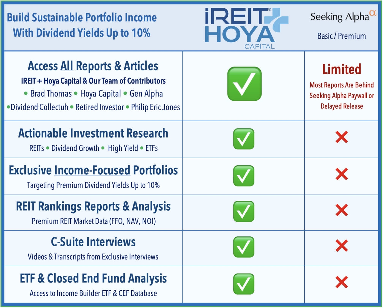 Brighthouse Financial's Potential Acquisition Does Not Change My PFD ...