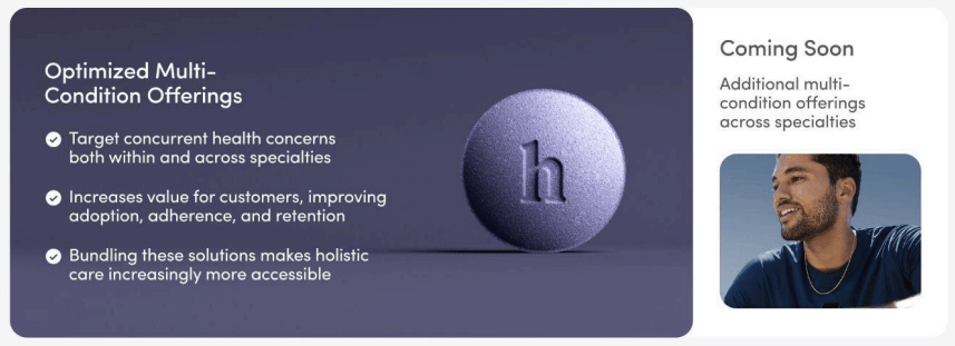 Hims & Hers Health Stock: Buy The Dip, With Or Without The GLP-1 ...