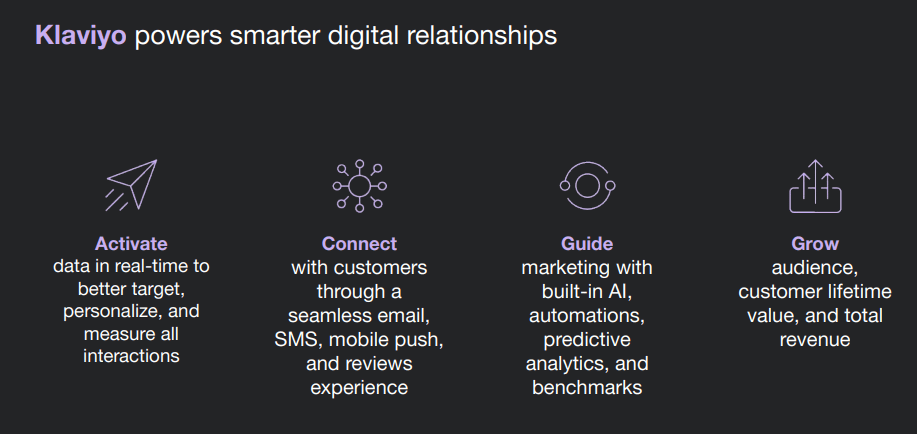 Klaviyo: An Impressive Growth Story (NYSE:KVYO) | Seeking Alpha