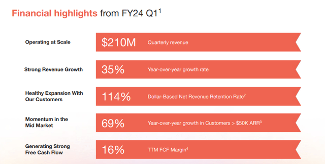 Klaviyo: An Impressive Growth Story (NYSE:KVYO) | Seeking Alpha