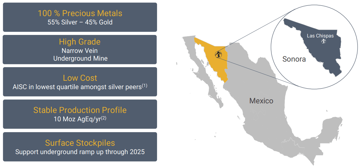 SilverCrest Metals: Record Revenues In Q2 Following Good Production ...
