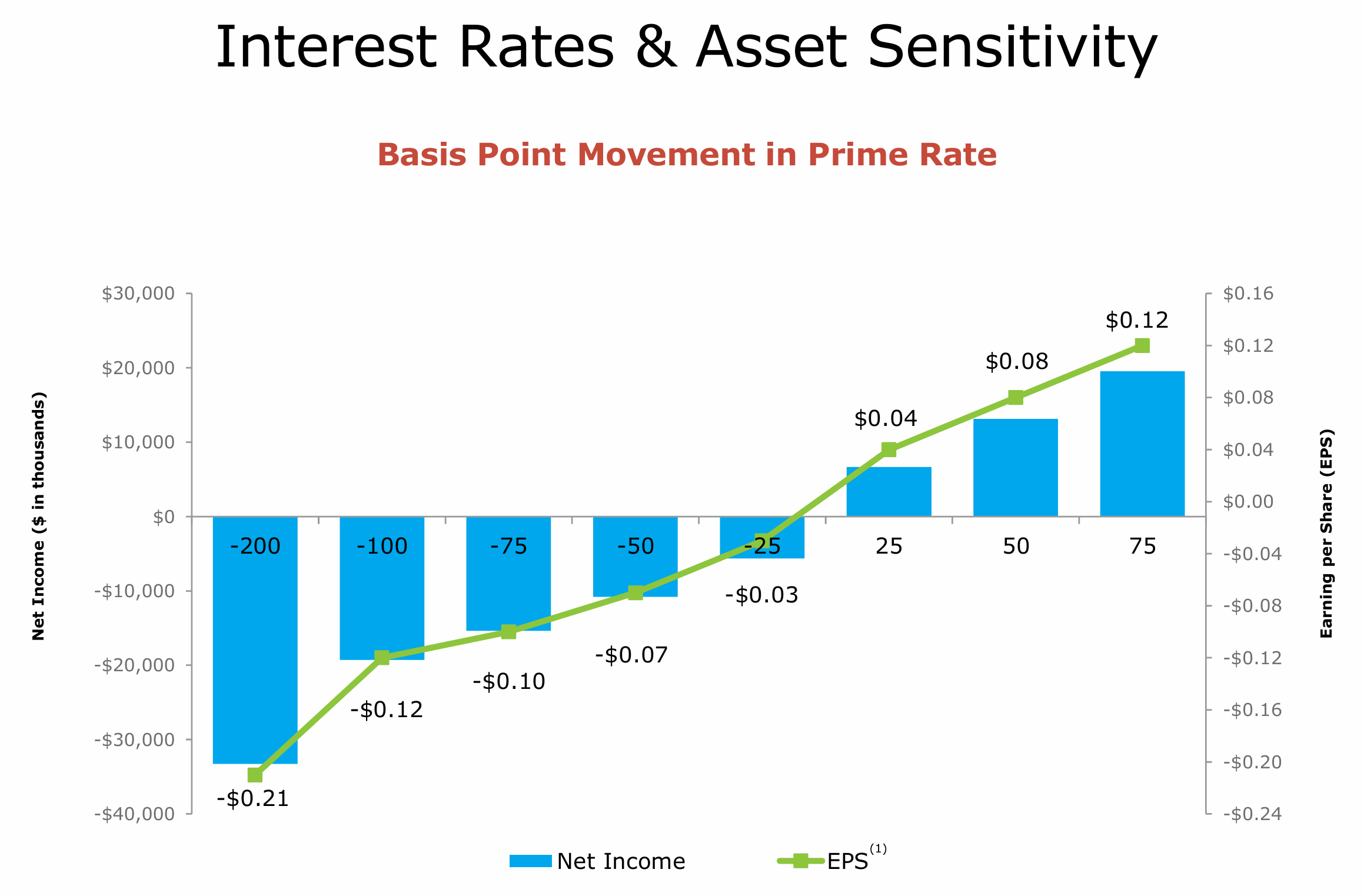 Hercules Capital Stock: Is This 10.5% Yield Sustainable? (NYSE:HTGC ...