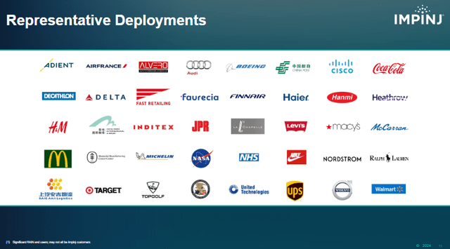 Impinj: A New Growth Cycle (NASDAQ:PI) | Seeking Alpha
