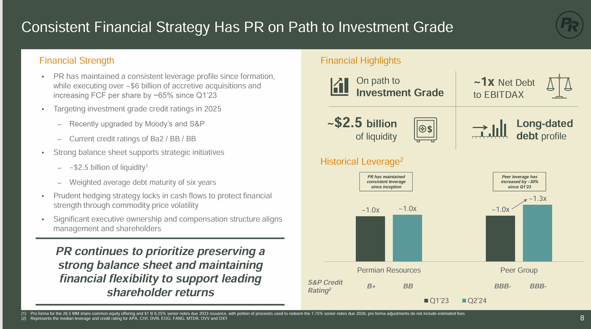 Permian Resources Stock Q2: The Building Process Continues (NYSE:PR) | Seeking Alpha