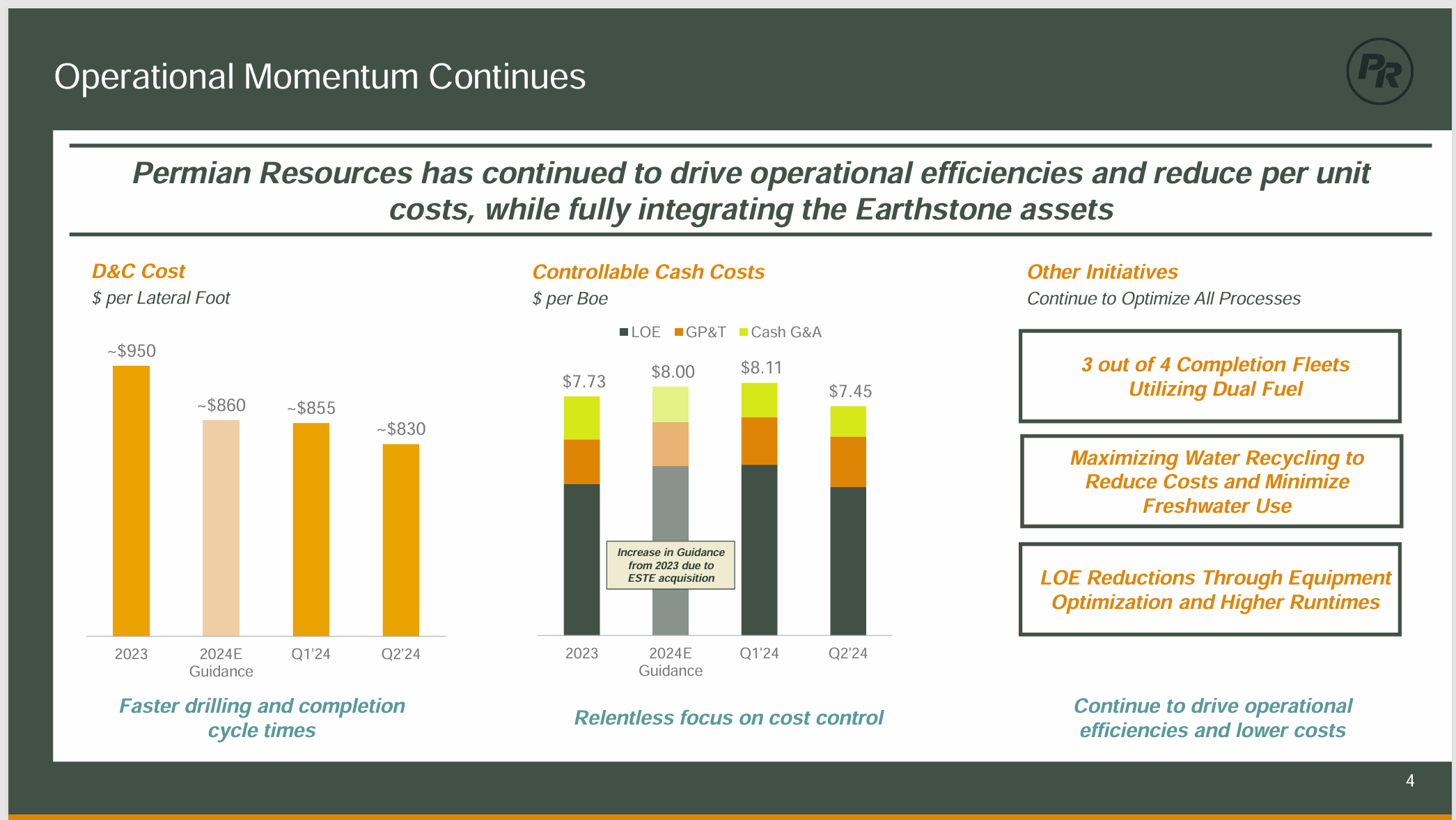 Permian Resources Stock Q2: The Building Process Continues (NYSE:PR) | Seeking Alpha
