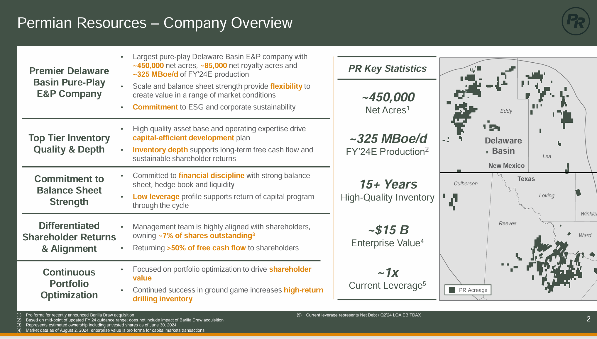 Permian Resources Stock Q2: The Building Process Continues (NYSE:PR) | Seeking Alpha