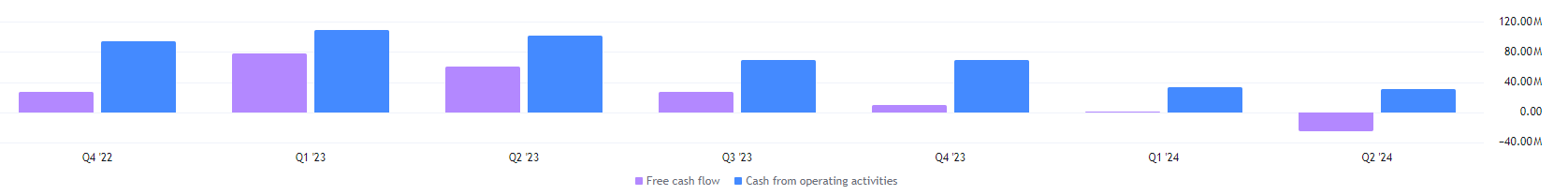 Orion Stock: Compelling Buy, Following A 22% Panic SellOff (NYSE:OEC ...