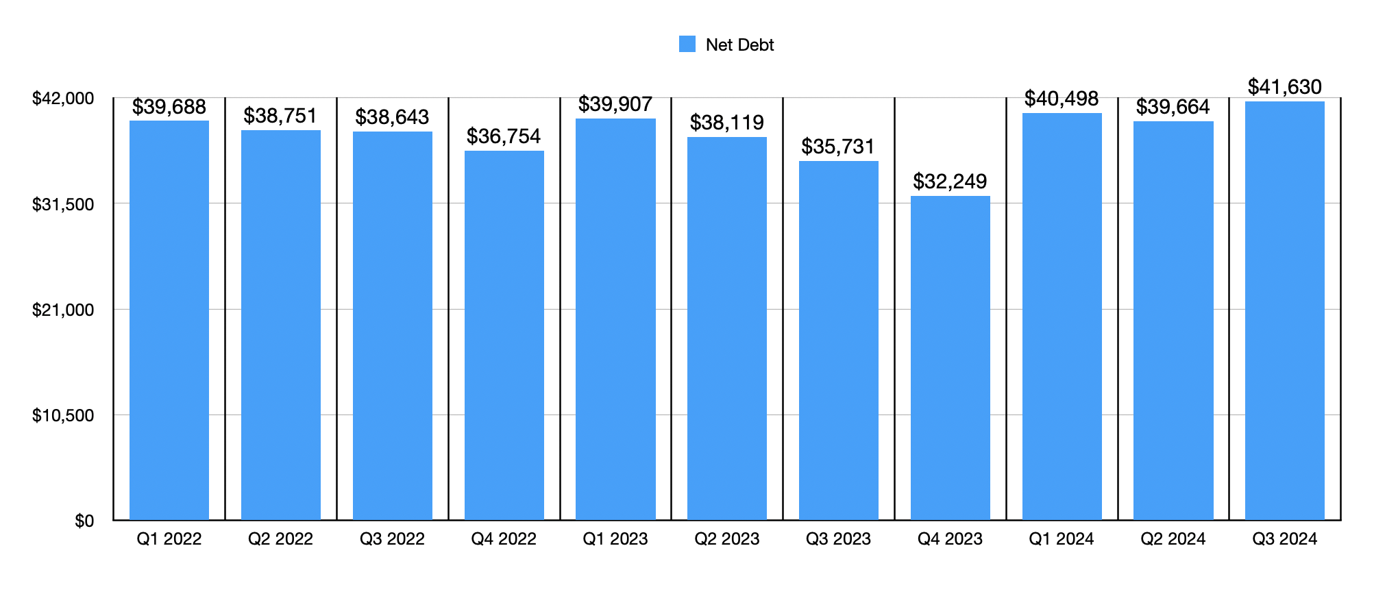 Disney's Slump Is An Overreaction (NYSE:DIS) | Seeking Alpha