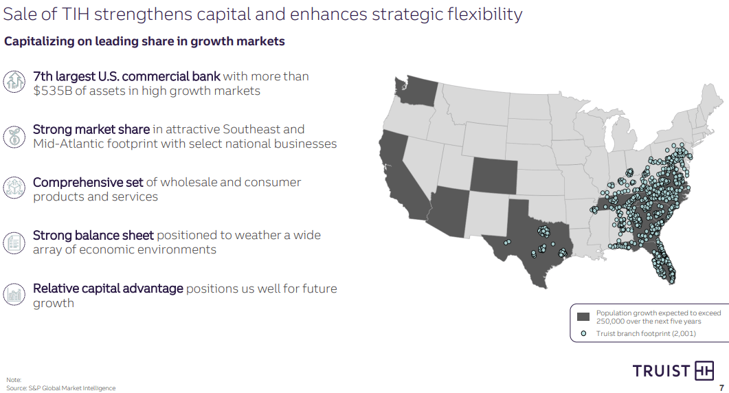 Truist Financial: Top Tier Regional Bank (NYSE:TFC) | Seeking Alpha