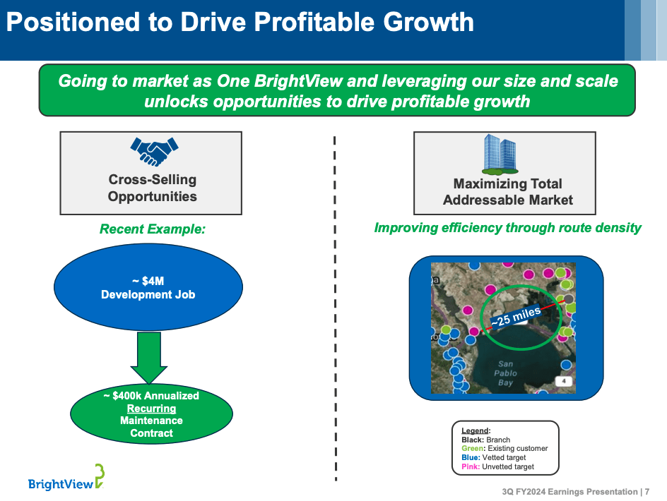 BrightView Blossoms With New Strategy And M&A Plans (Rating Upgrade ...